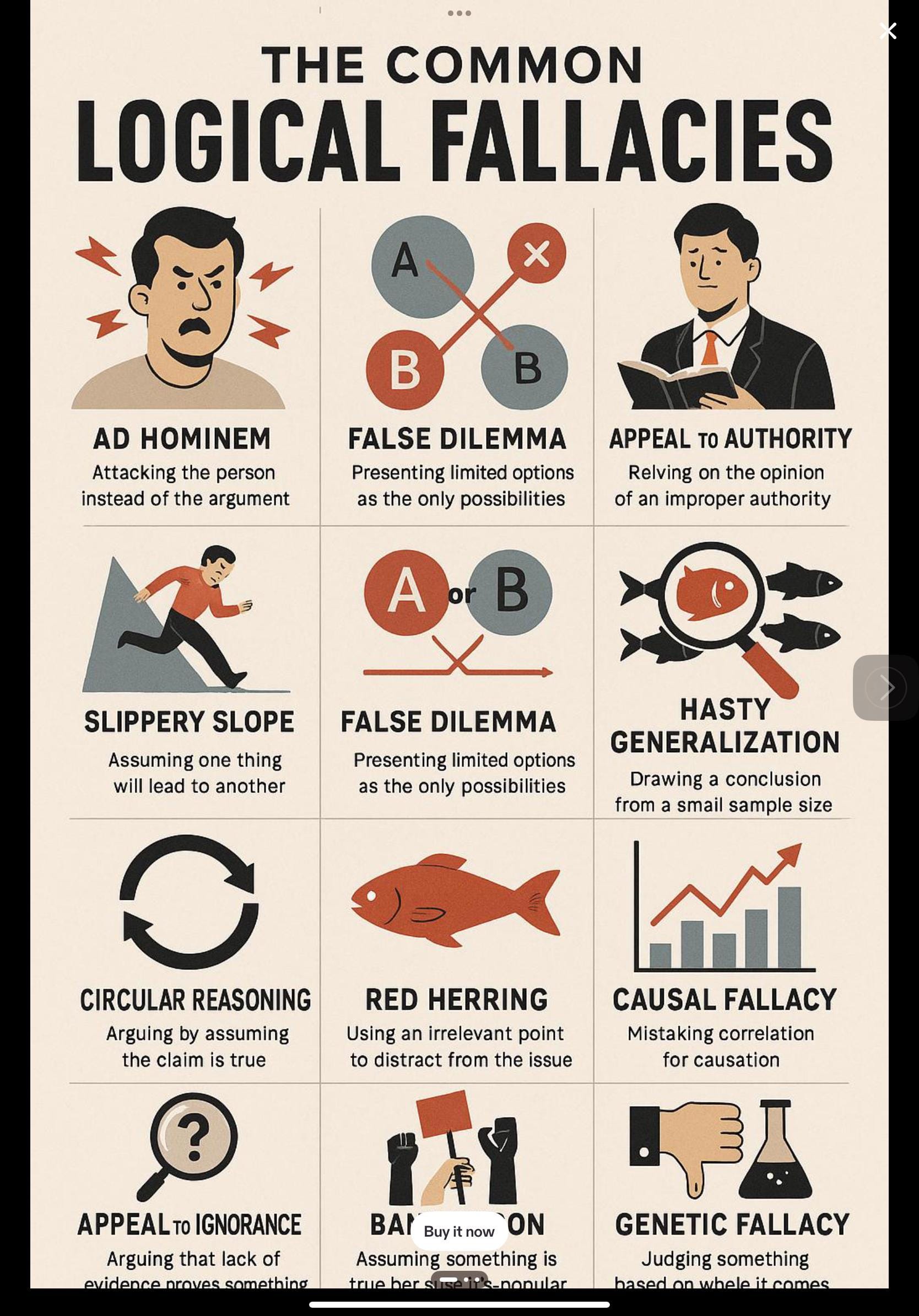 Socratic Questioning Poster | Critical Thinking Classroom Decor for ...