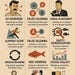 Socratic Questioning Poster | Critical Thinking Classroom Decor for ...