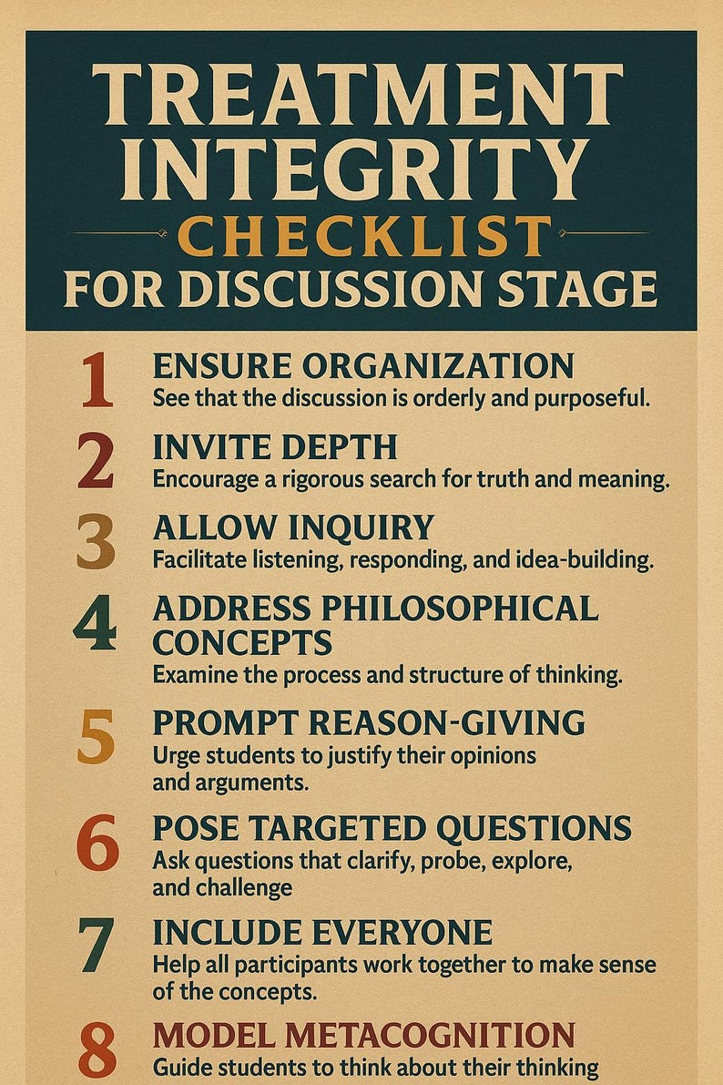 Educational Psychology Poster | Fidelity in Facilitation Training (digital Download) - Etsy