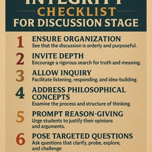 Socratic Questioning Poster | Critical Thinking Classroom Wall Art ...