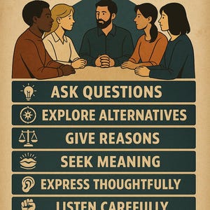 Critical Thinking Posters MEGA BUNDLE | Classroom Art for Inquiry ...