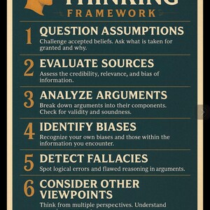 Socratic Questioning Poster | Critical Thinking Classroom Decor for ...