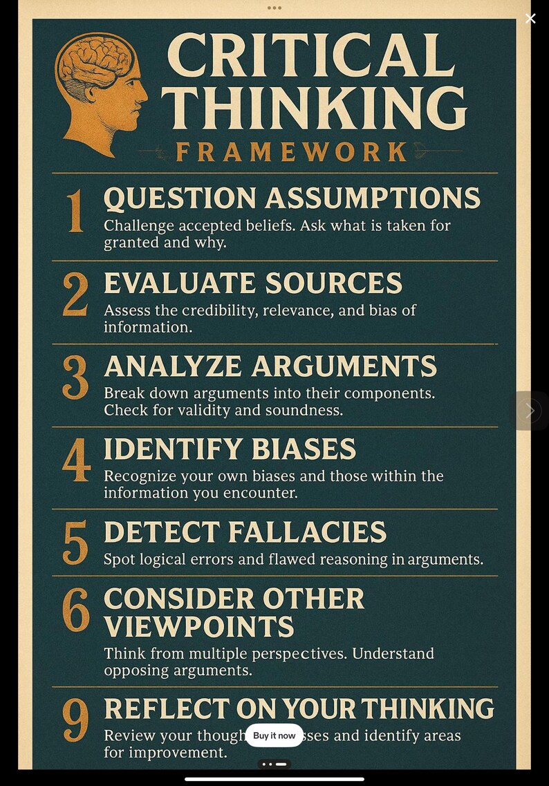 Socratic Questioning Poster | Critical Thinking Classroom Decor for ...