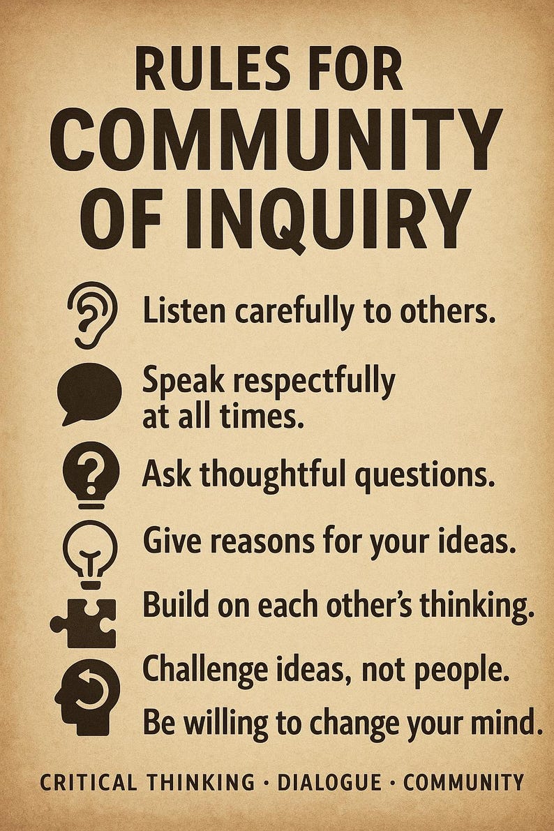 Critical Thinking Posters MEGA BUNDLE | Classroom Art for Inquiry ...
