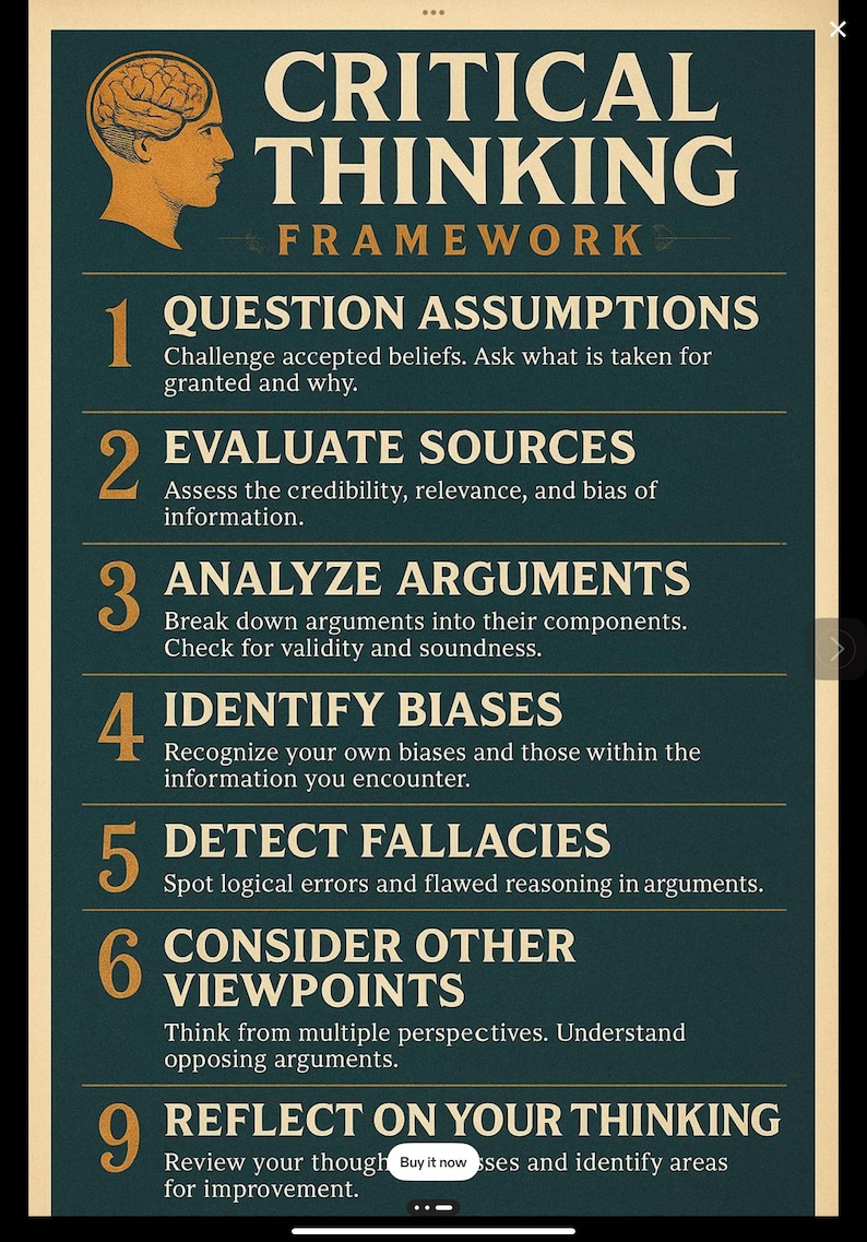 The Questioning Framework Posters | Socratic Inquiry Classroom Wall Art | Critical Thinking ...