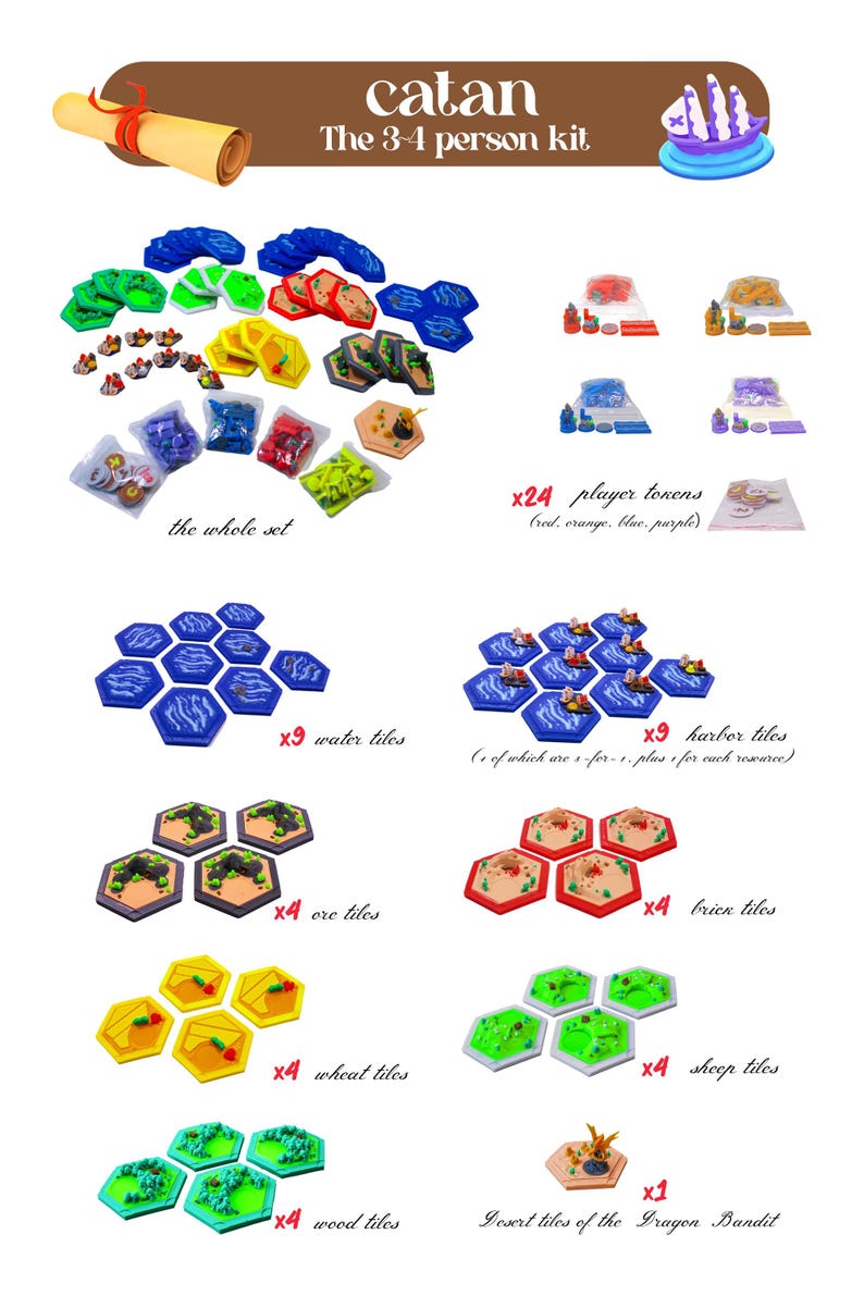 3D Printed Catan Board Game Upgrade Kit – Immersive Gameplay - Etsy Canada