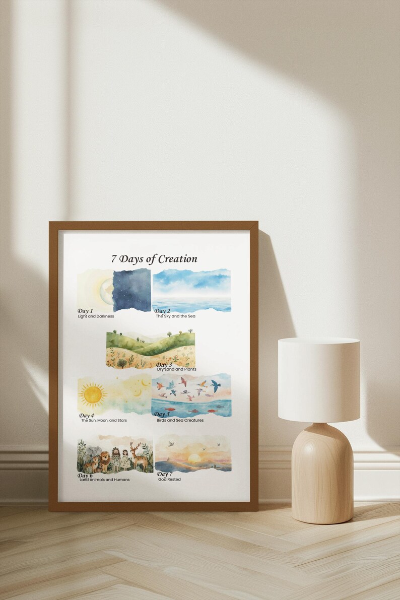 7 Days of Creation, Christian Wall Art for Kids, Faith-based Nursery ...
