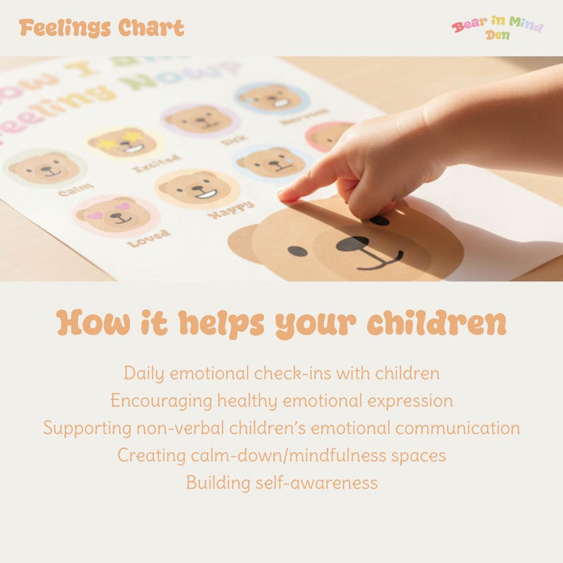 Interactive Feelings Chart for Kids: Visual Aid, Toddlers Emotions ...