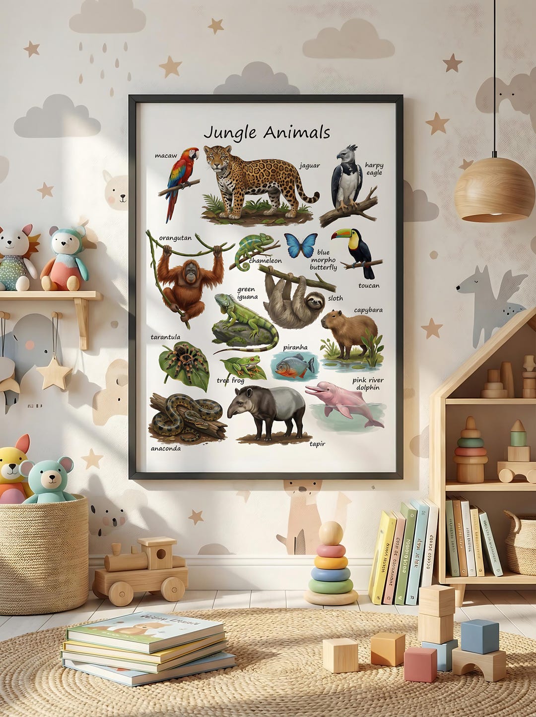 Jungle Animals Poster | Montessori Tropical Animals Chart, Nursery Wall ...