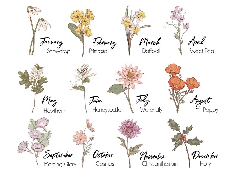 Personalized Birth Month Flower Print: Grandma's Garden Wall Art - Etsy