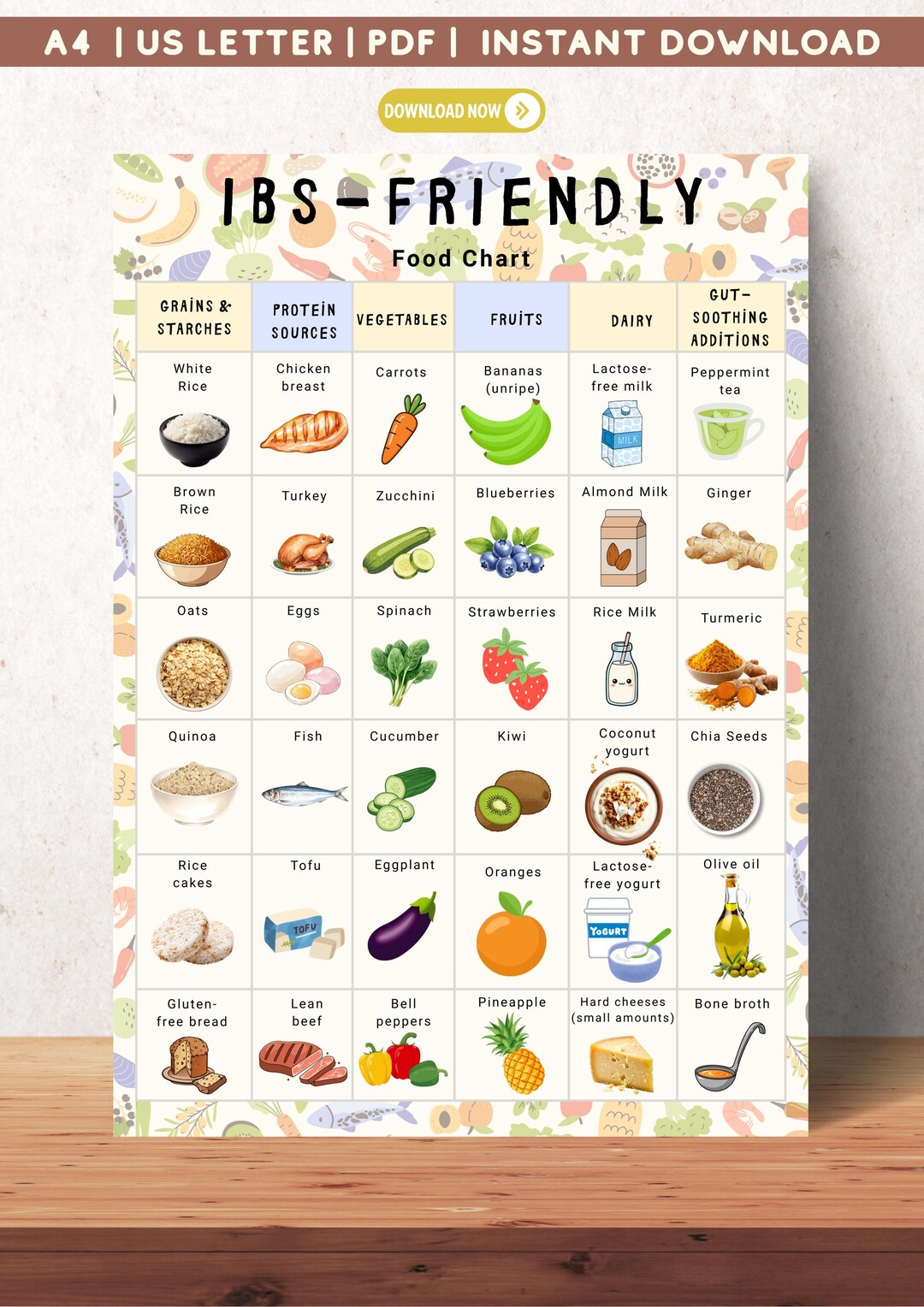 IBS Friendly Food Chart | Low FODMAP Dietitian Guide (printable PDF) - Etsy
