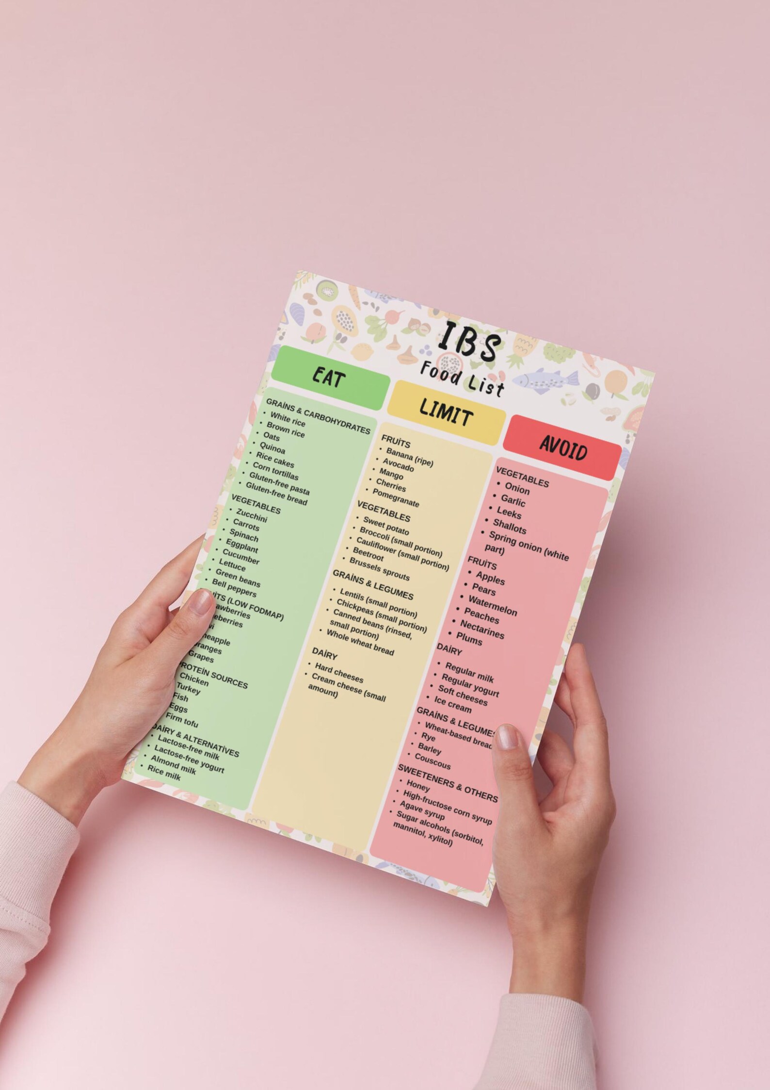 IBS Food List Printable | Low FODMAP Friendly Guide | Digestive Health ...