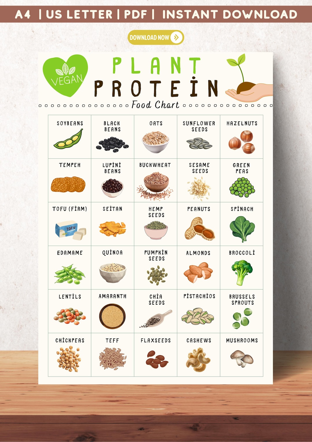 Vegan Protein Food Chart | Plant-based Nutrition Guide (PDF Download ...