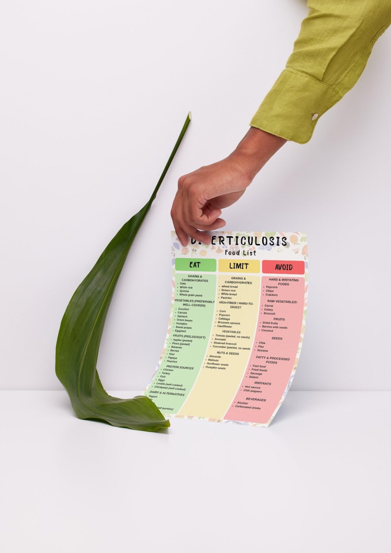 Diverticulosis Food List | Eat, Limit, Avoid (PDF) - Etsy