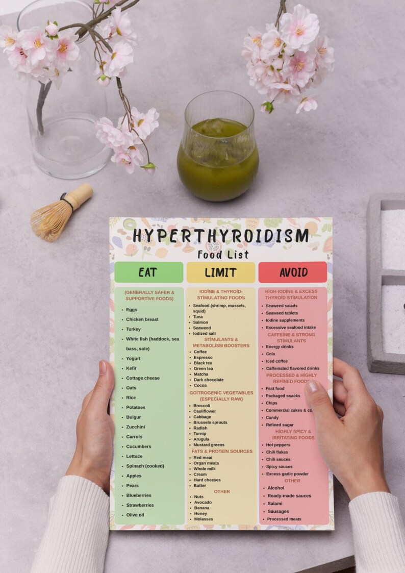 Hyperthyroidism Food List Printable | Thyroid Diet Guide | Thyroid ...
