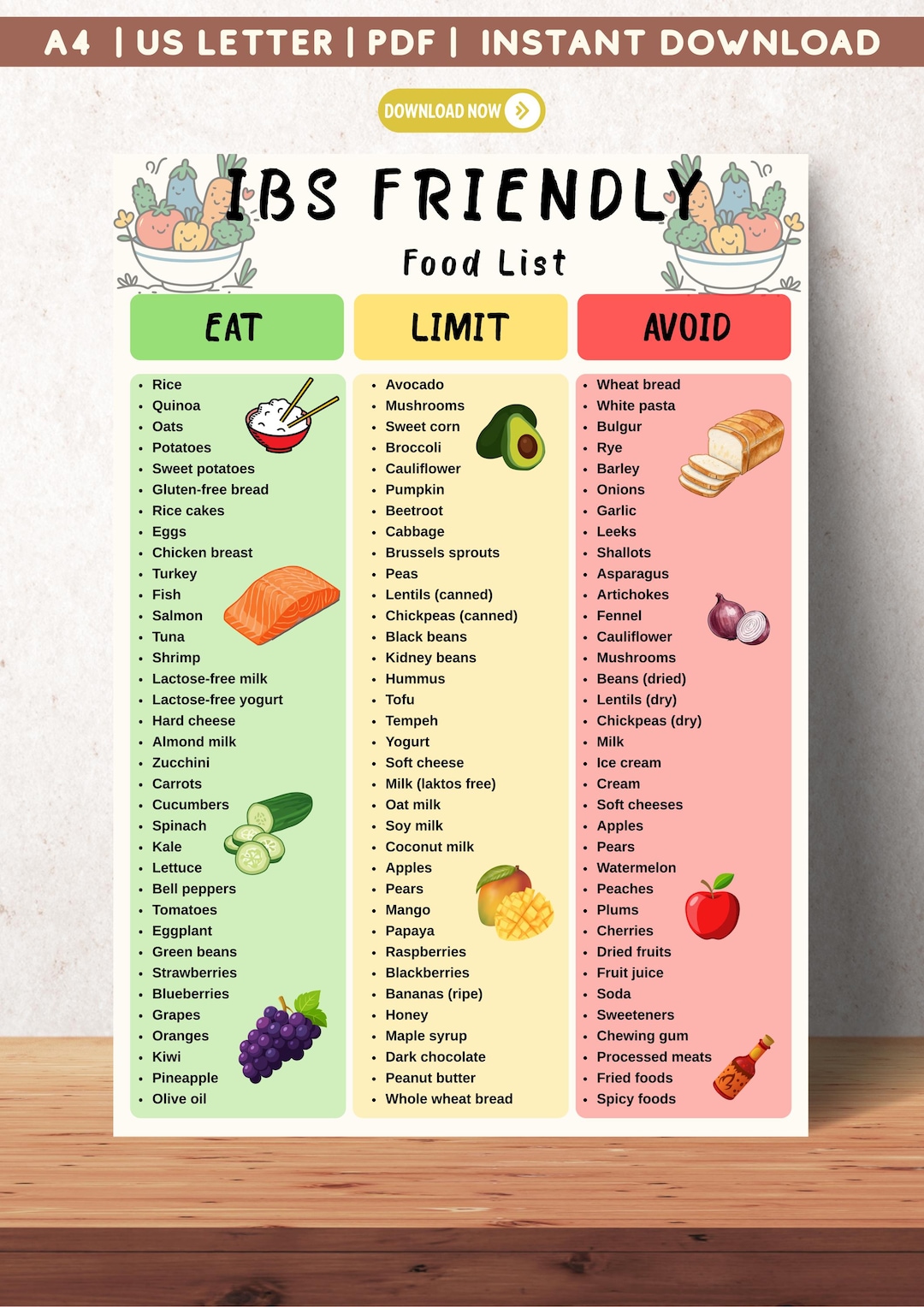 IBS Food List Printable | Low FODMAP Friendly Guide (PDF) - Etsy