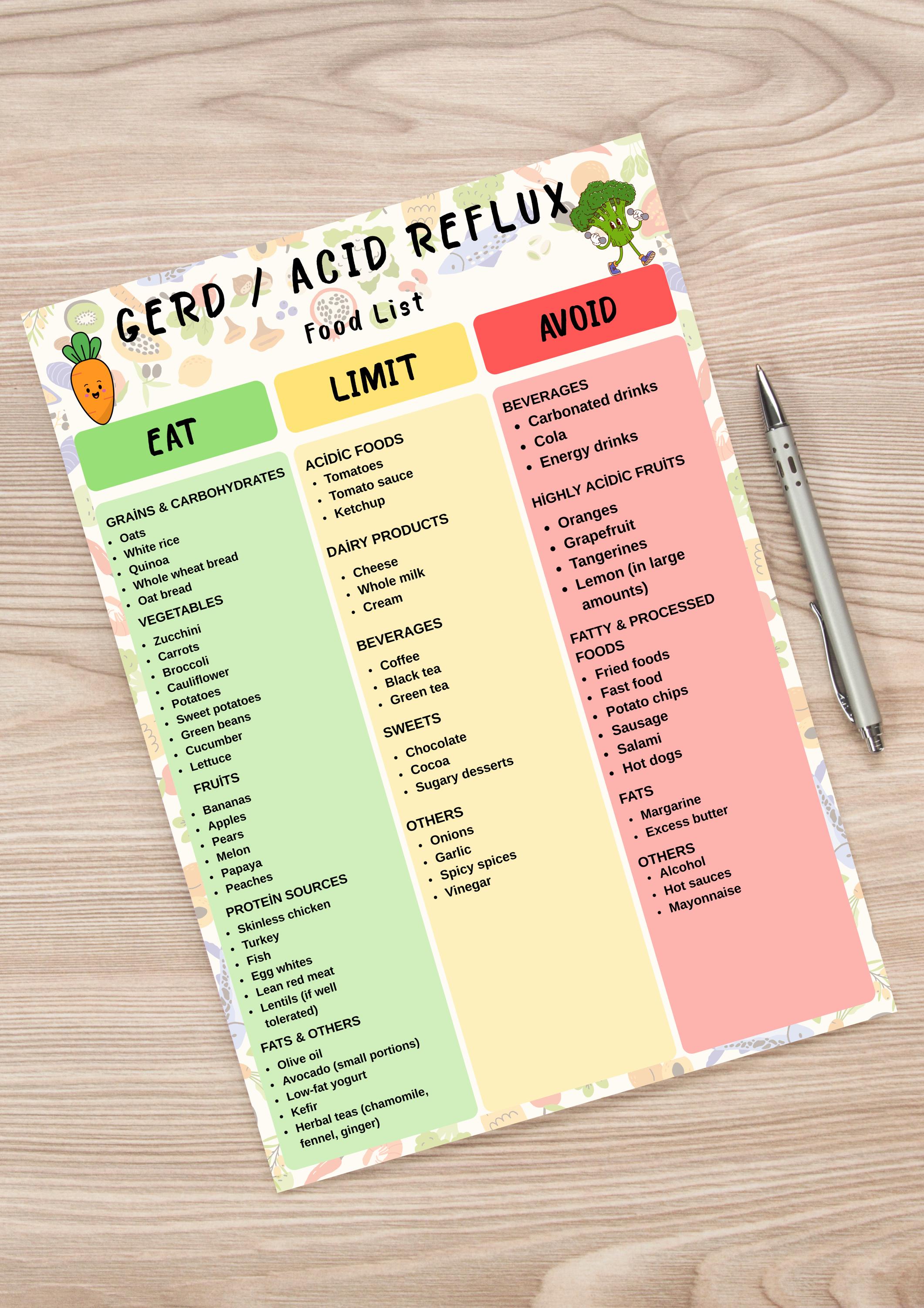 IBS Food List Printable | Low FODMAP Friendly Guide | Digestive Health ...