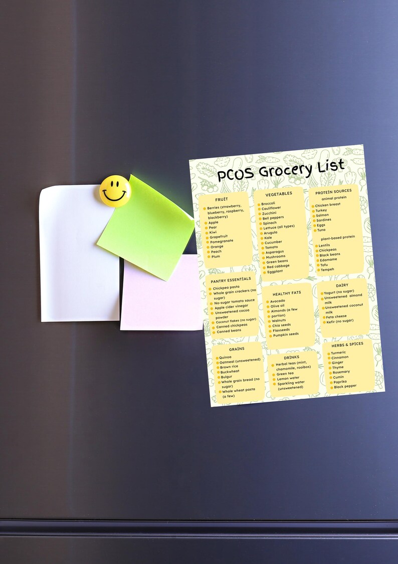 PCOS Nutrition Bundle | Food Charts, Grocery List (PDF) - Etsy