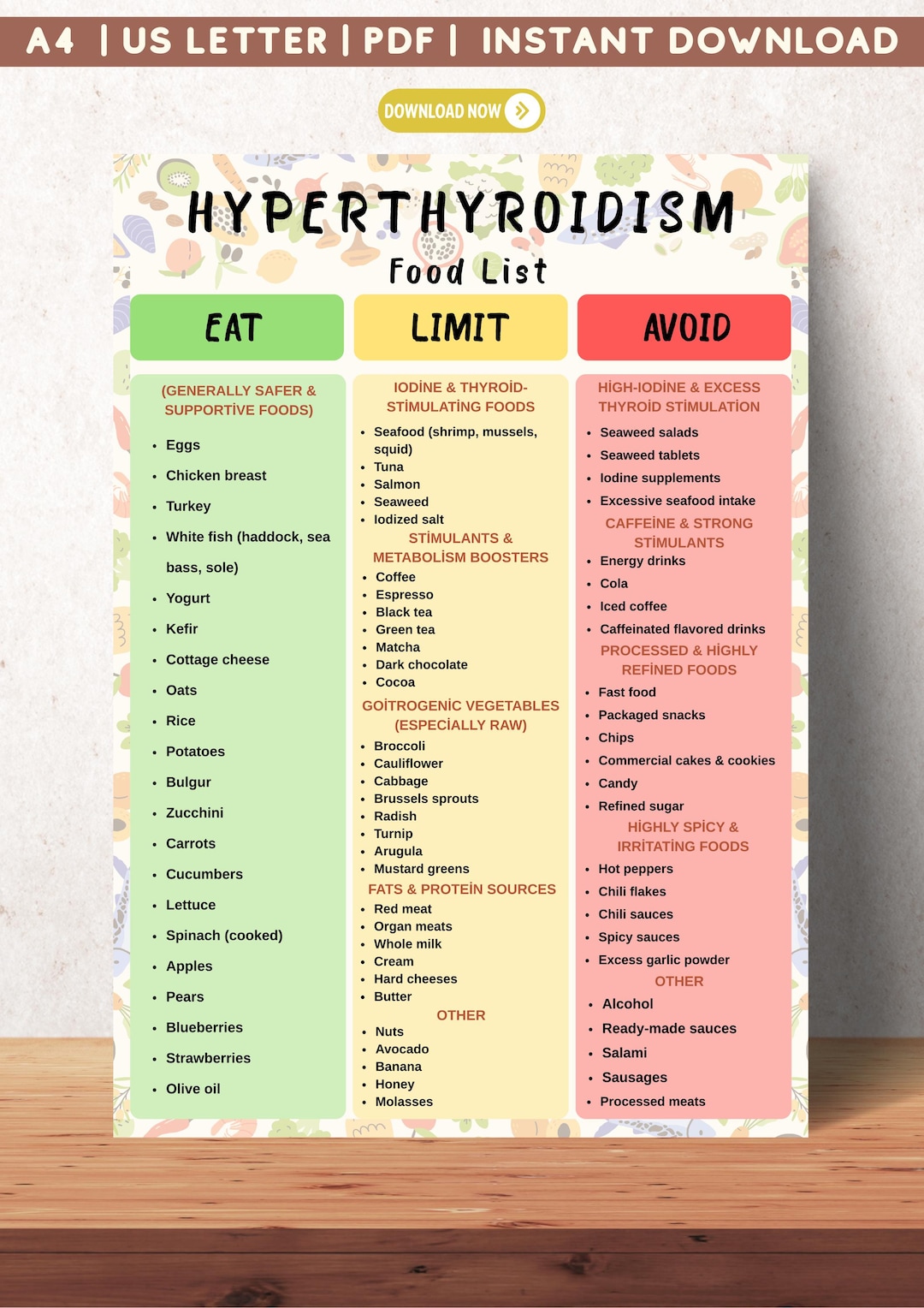 Hyperthyroidism Food List | Dietitian Guide (printable PDF) - Etsy