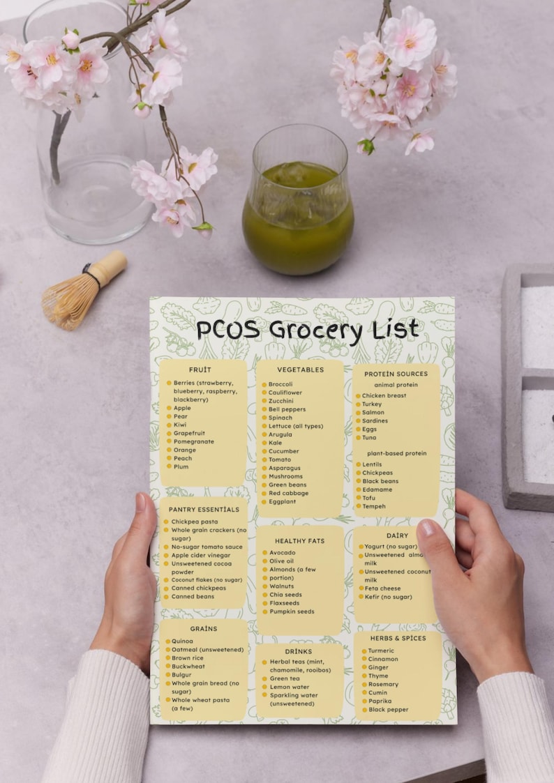 PCOS Grocery List | Printable Nutrition Guide (PDF) - Etsy