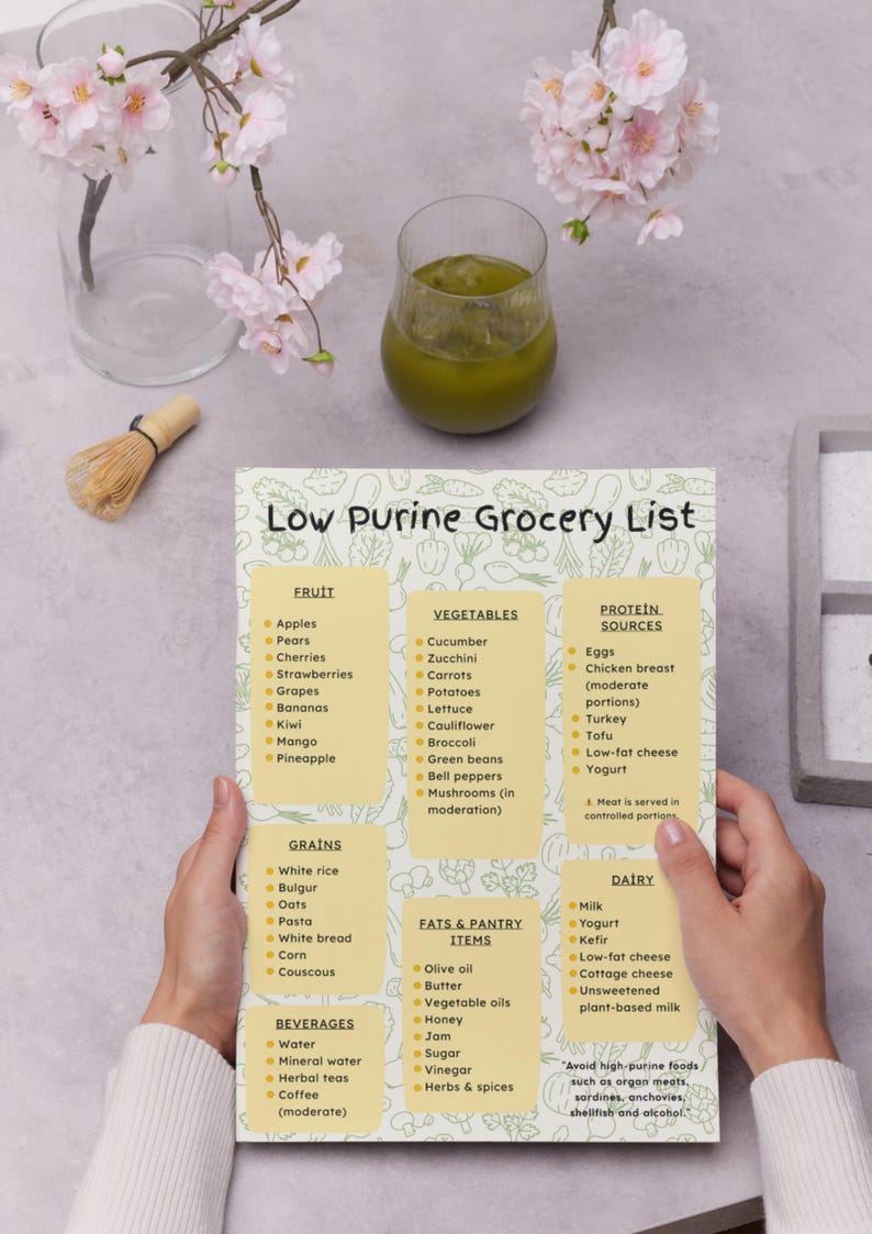 Low Purine Grocery List | Gout Friendly Shopping Guide (PDF) - Etsy