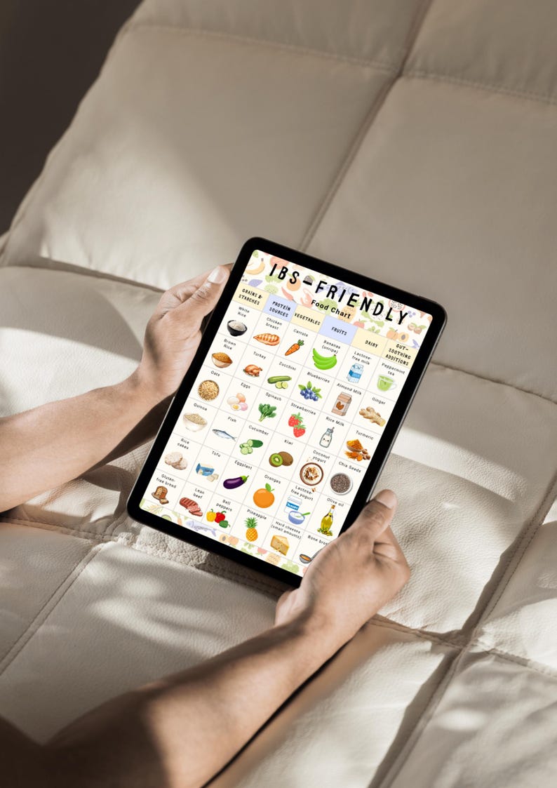 IBS Friendly Food Chart | Low FODMAP Dietitian Guide (printable PDF) - Etsy