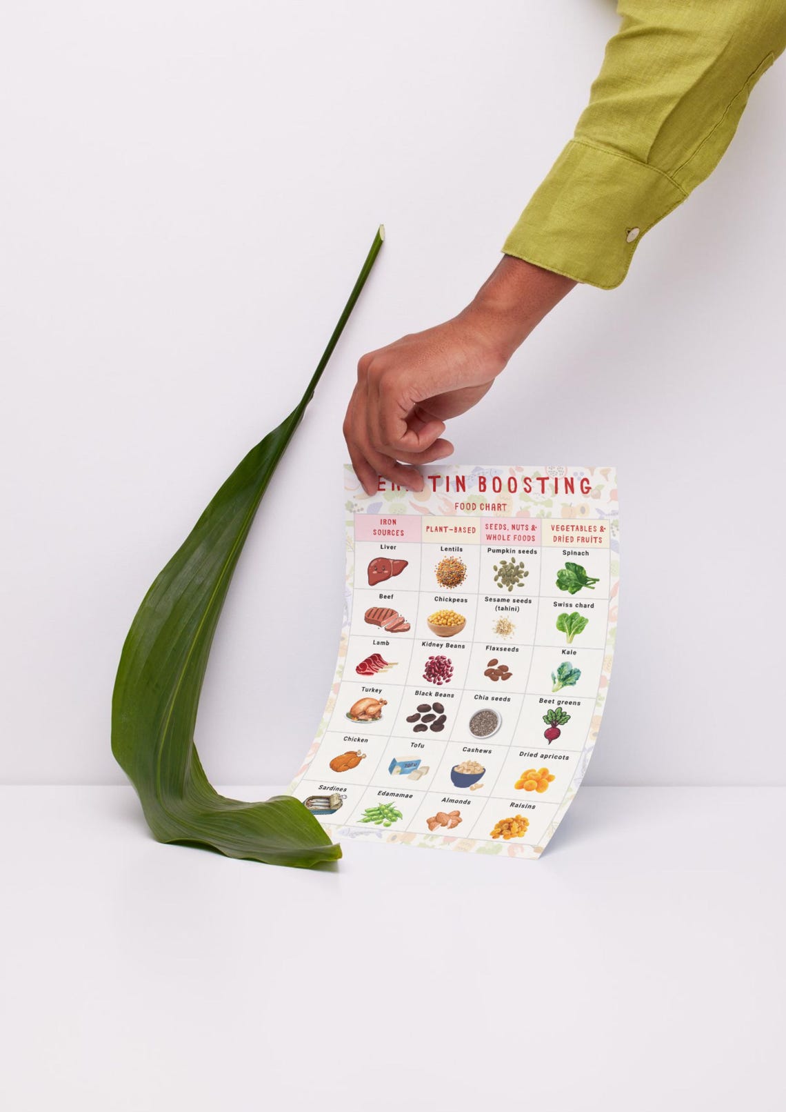 Ferritin Boosting Foods Chart | Iron Rich Diet Guide (printable PDF A4 ...