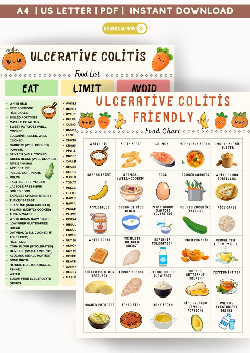 Ulcerative Colitis Food List Printable, IBD Friendly Foods, Gut Health ...