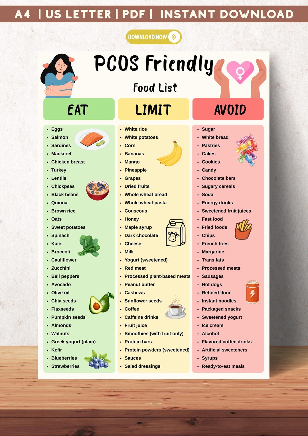 PCOS Food List Printable | Hormone and Blood Sugar Friendly | A4, US ...