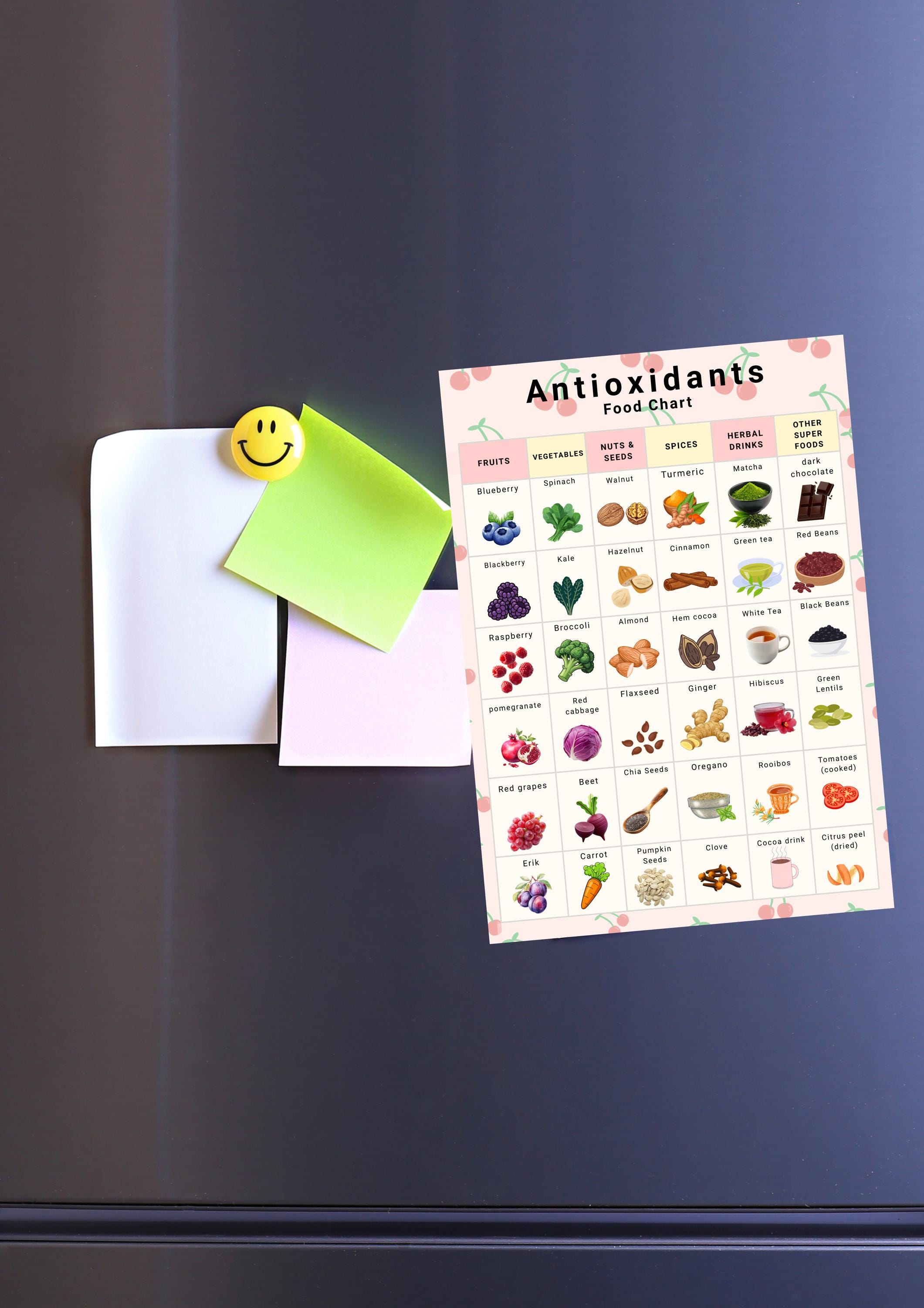 Antioxidant Rich Foods Chart | Printable Nutrition Guide (PDF) - Etsy