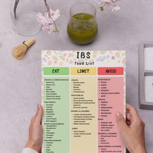 IBS Food List Printable | Low FODMAP Friendly Guide | Digestive Health ...