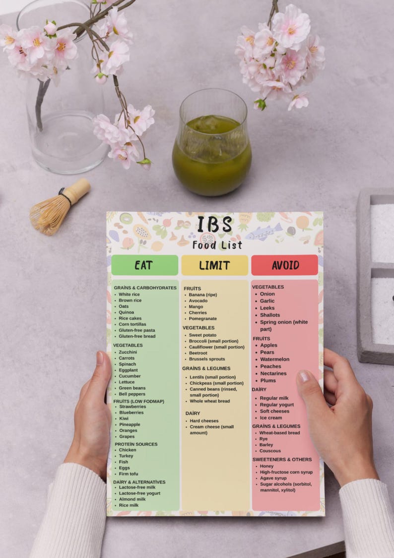 IBS Food List Printable | Low FODMAP Friendly Guide | Digestive Health ...