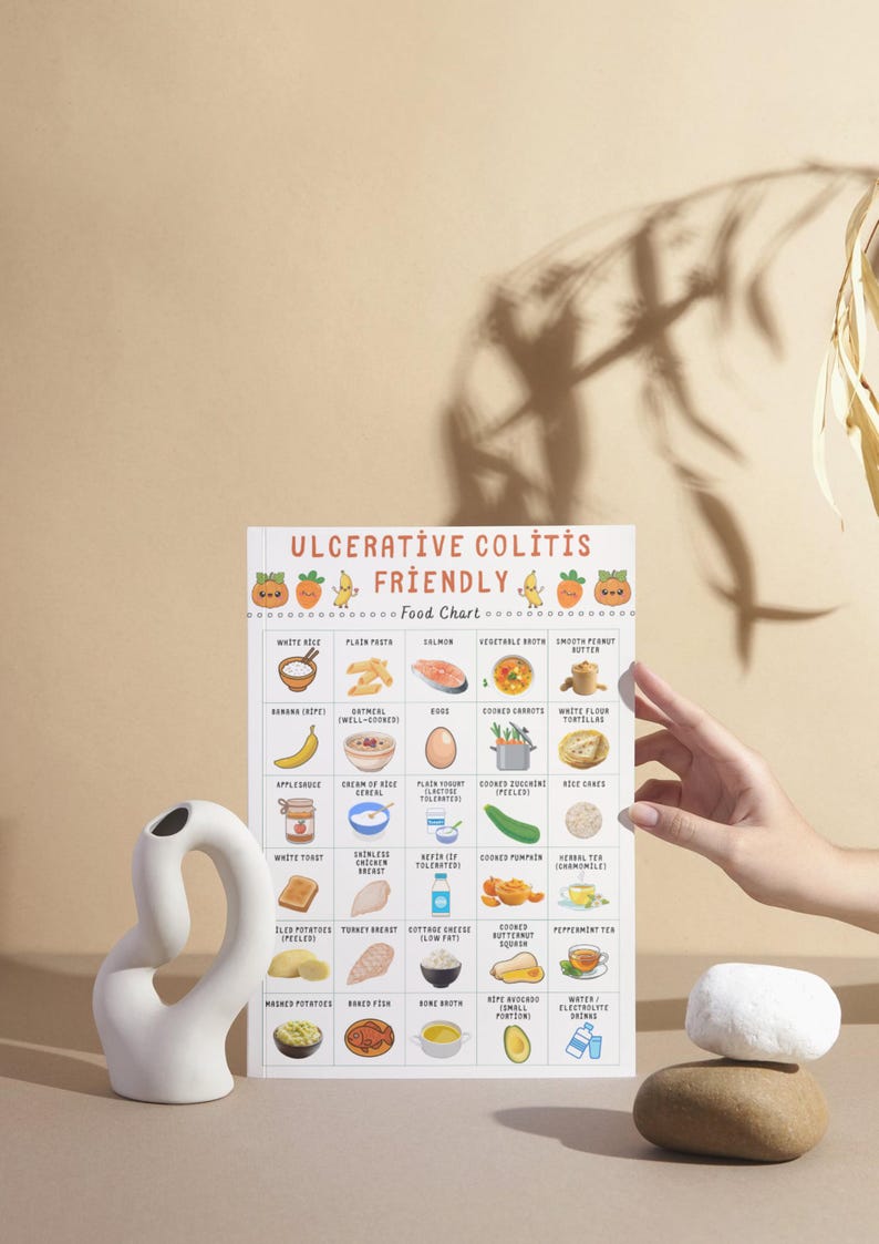 Ulcerative Colitis Food List Printable, IBD Friendly Foods, Gut Health ...