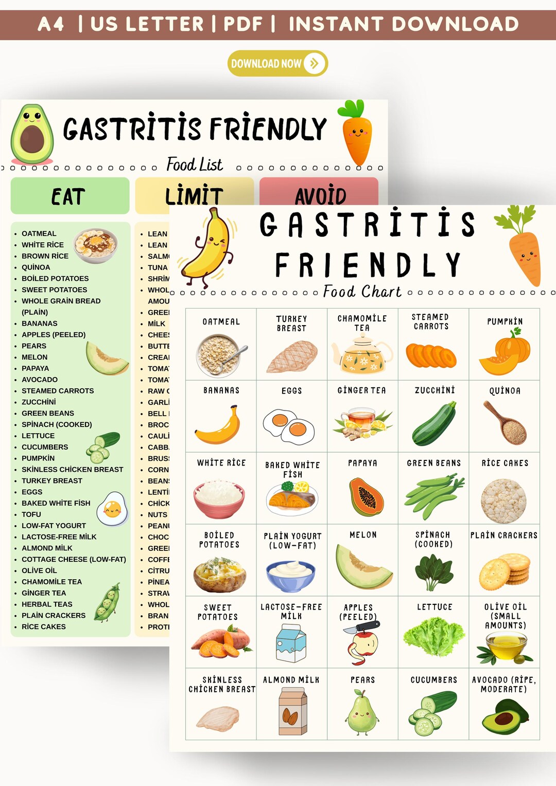 Gastritis Diet Food List and Chart Bundle Printable, Stomach Healing ...