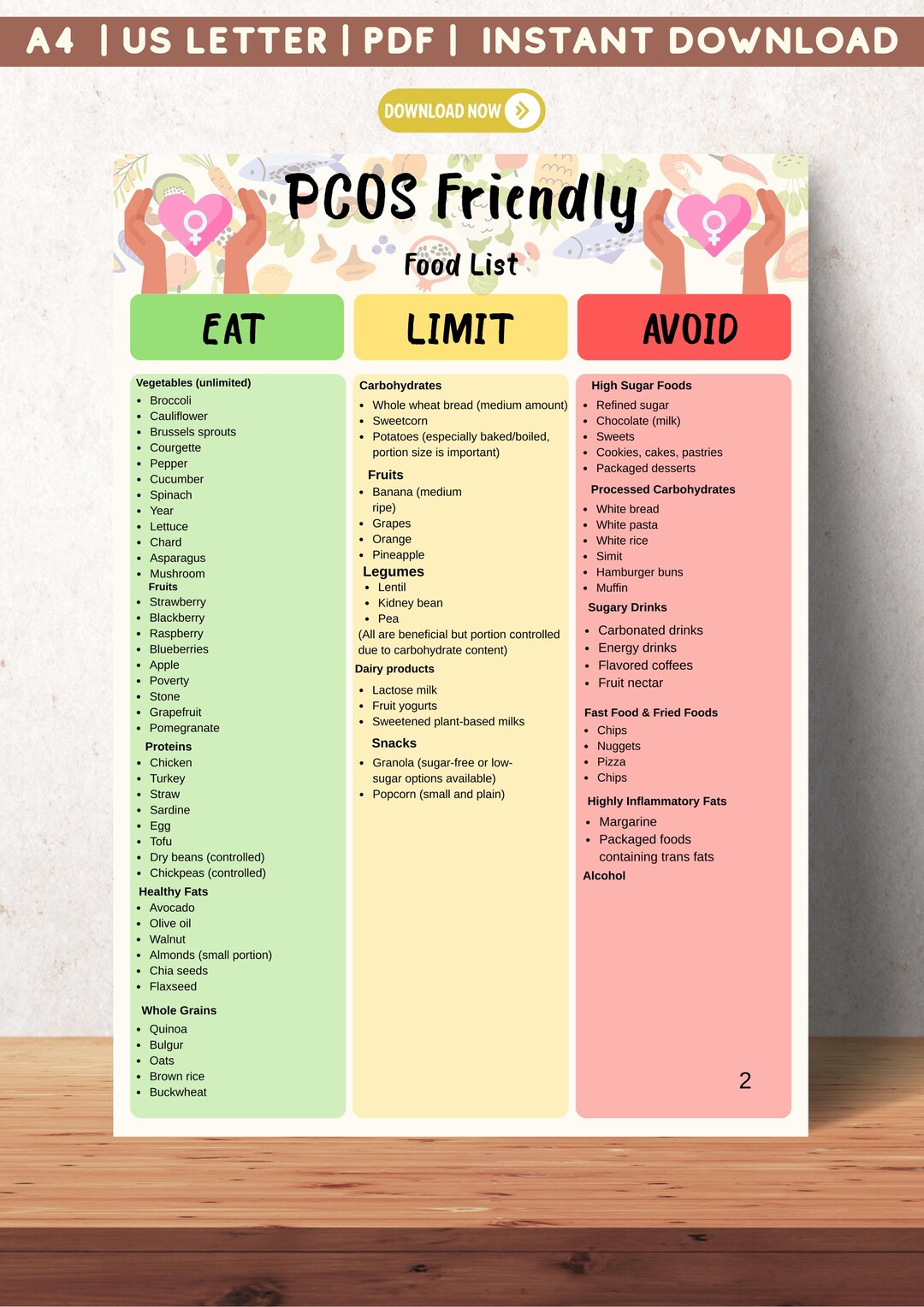 PCOS Food List | Hormone and Blood Sugar Friendly | Dietitian-created ...
