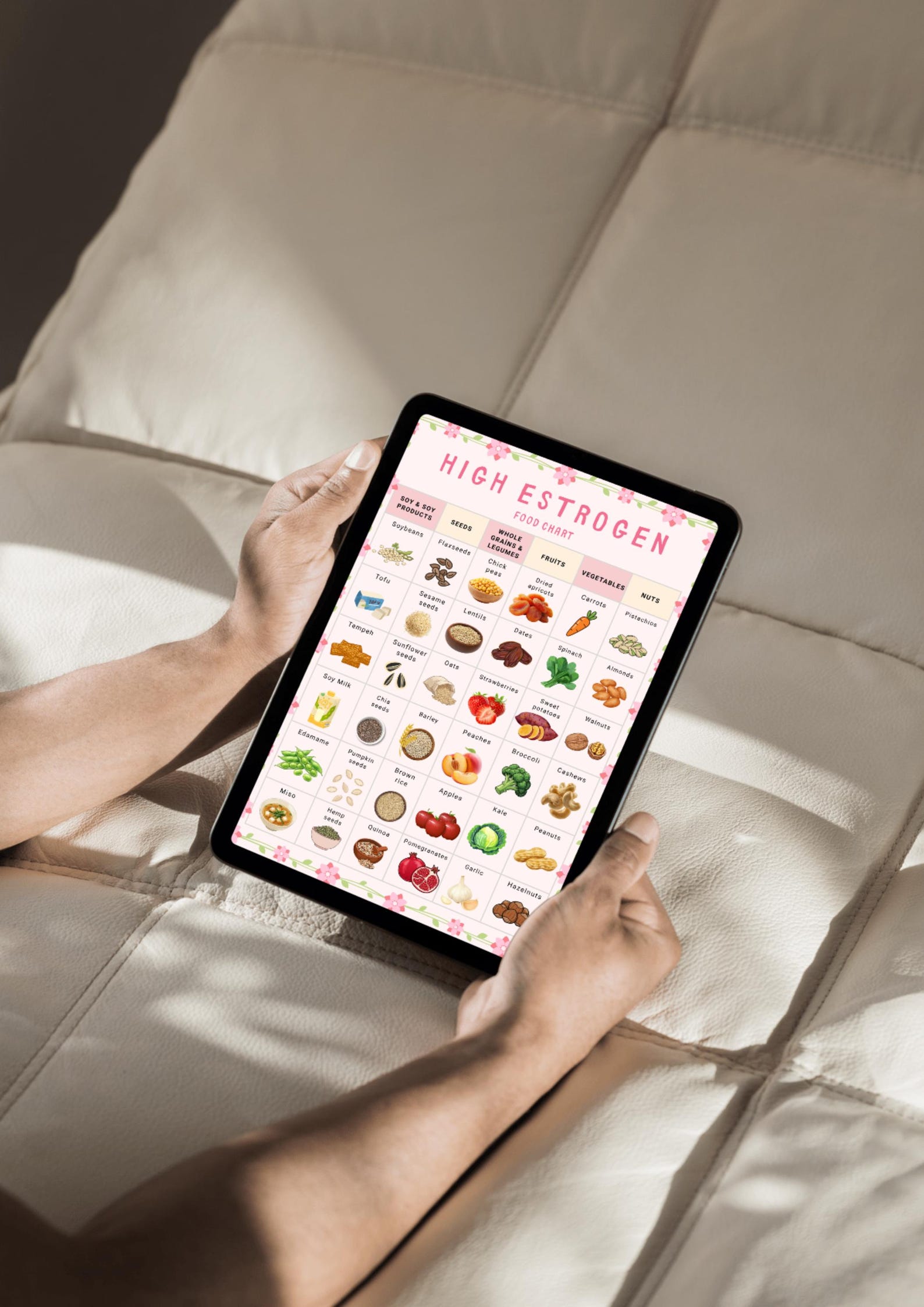 Phytoestrogen Food Chart | Hormone Balance Guide (digital Download) - Etsy
