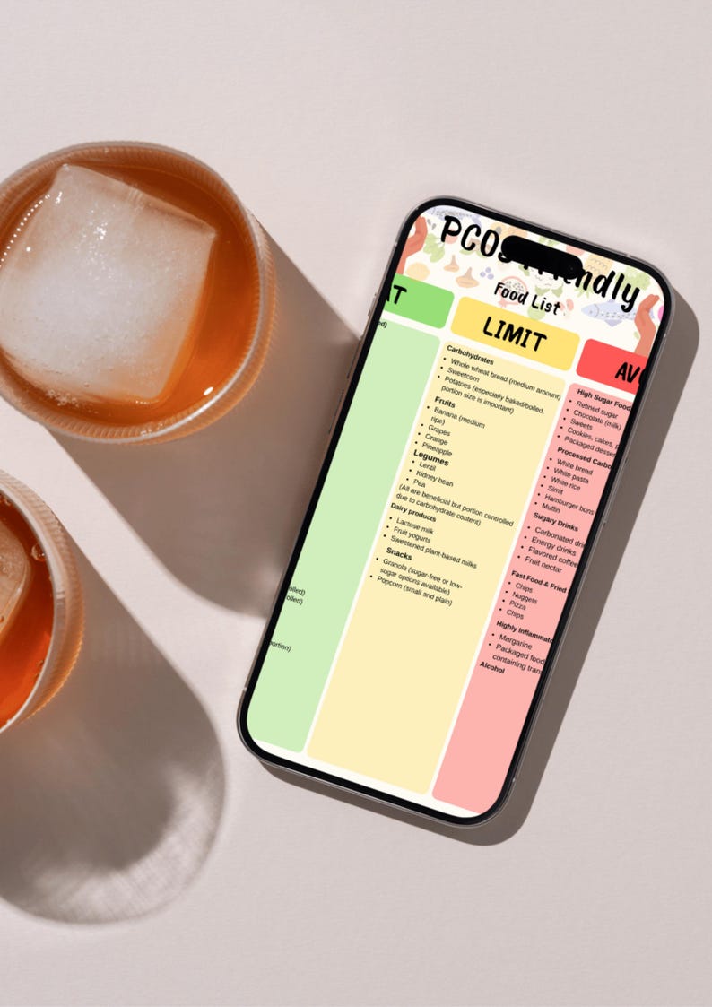 PCOS Nutrition Bundle | Food Charts, Grocery List (PDF) - Etsy