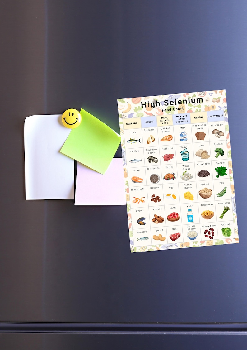 Selenium-rich Foods Chart Printable | High Selenium Food Sources | A4 ...