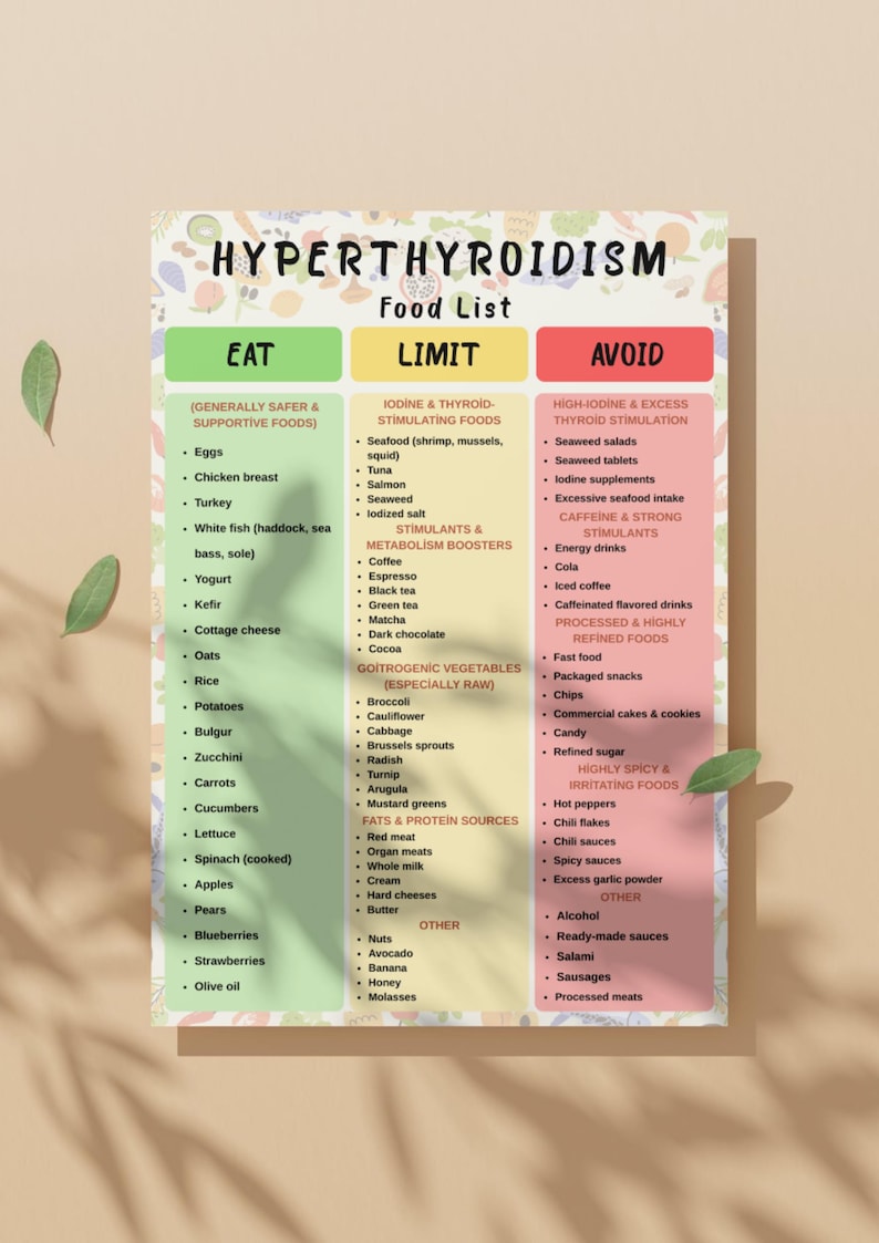 Hyperthyroidism Food List Printable | Thyroid Diet Guide | Thyroid ...