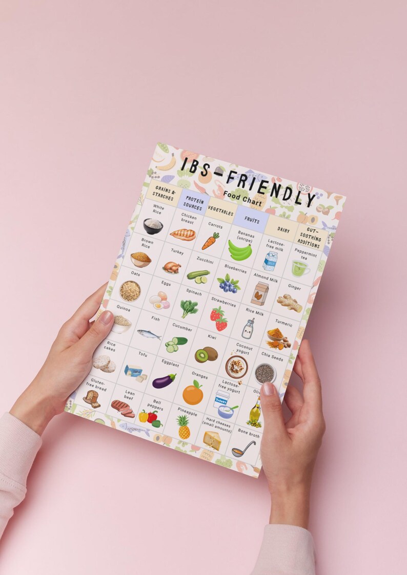 IBS Friendly Food Chart | Low FODMAP Dietitian Guide (printable PDF) - Etsy