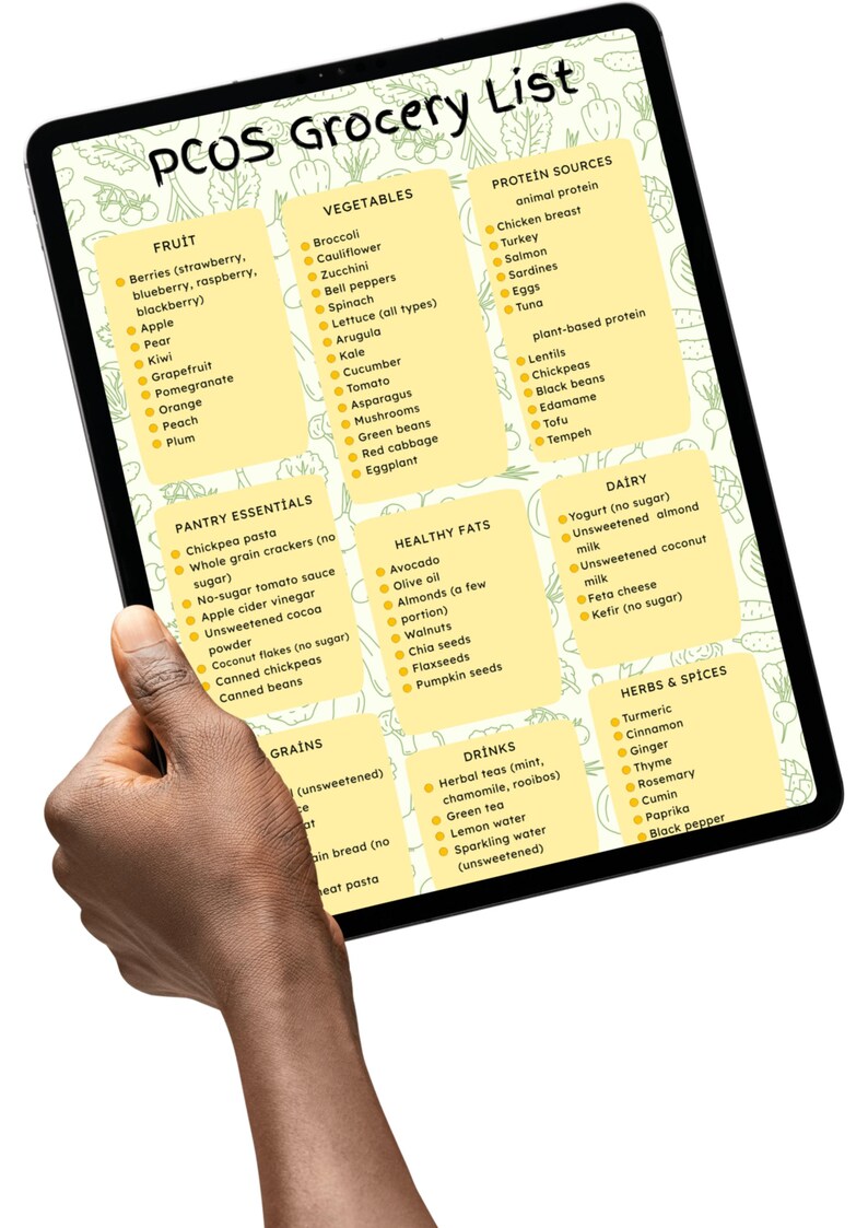 PCOS Grocery List | Printable Nutrition Guide (PDF) - Etsy
