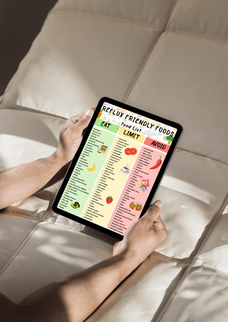 Acid Reflux Food List Printable, GERD Diet, Nutrition Guide (PDF) - Etsy