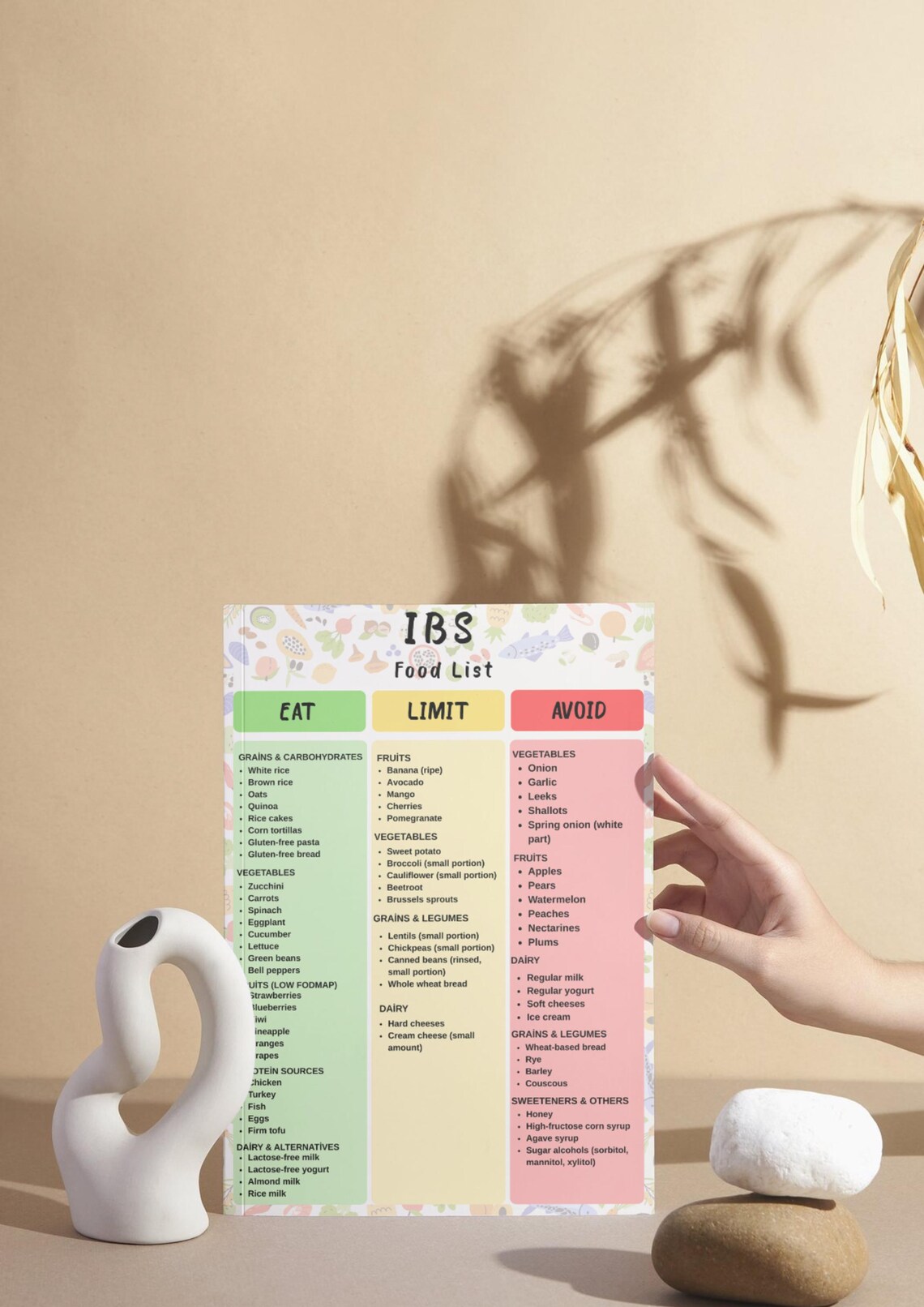 IBS Food List Printable | Low FODMAP Friendly Guide | Digestive Health ...