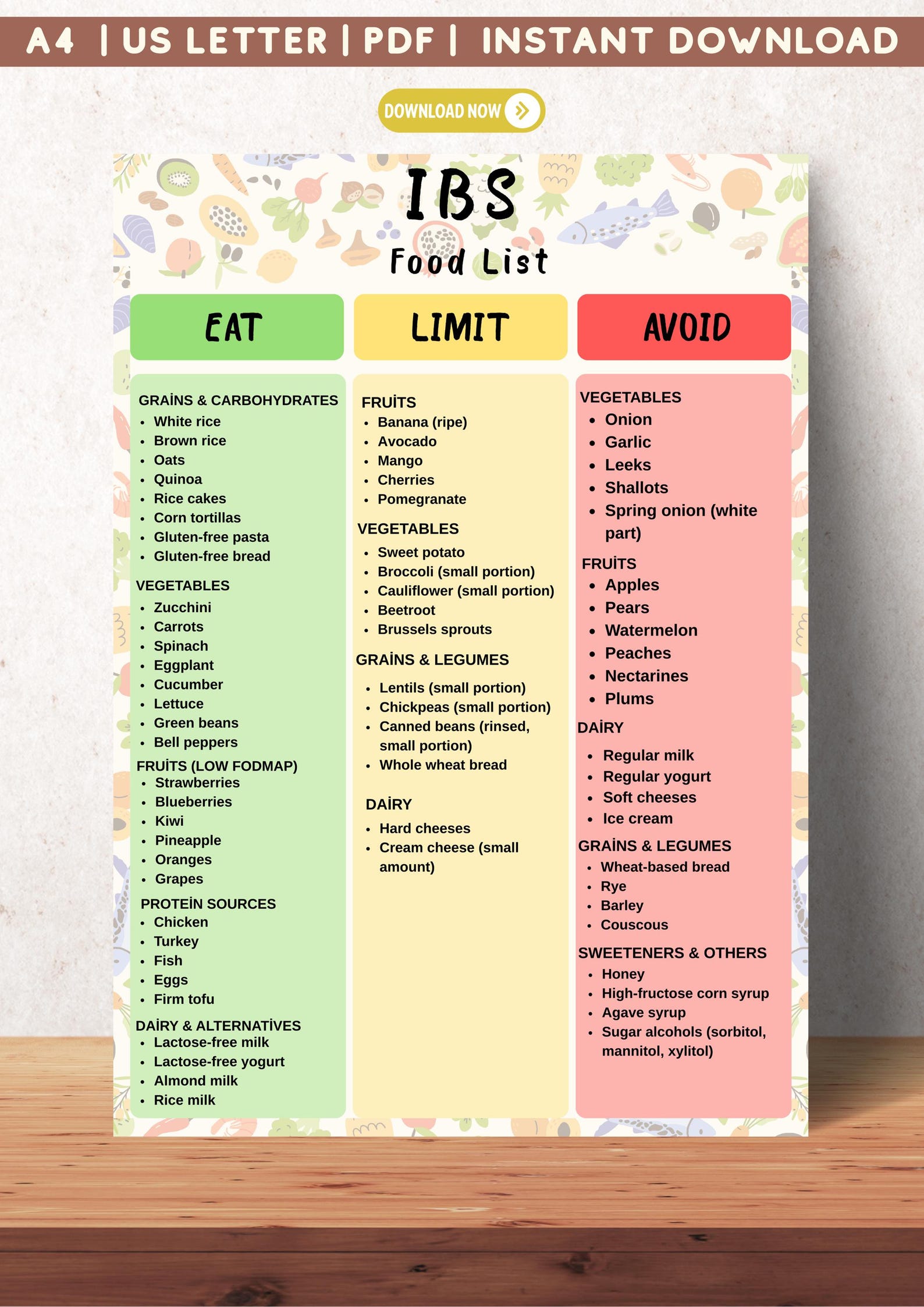 IBS Food List Printable | Low FODMAP Friendly Guide | Digestive Health ...