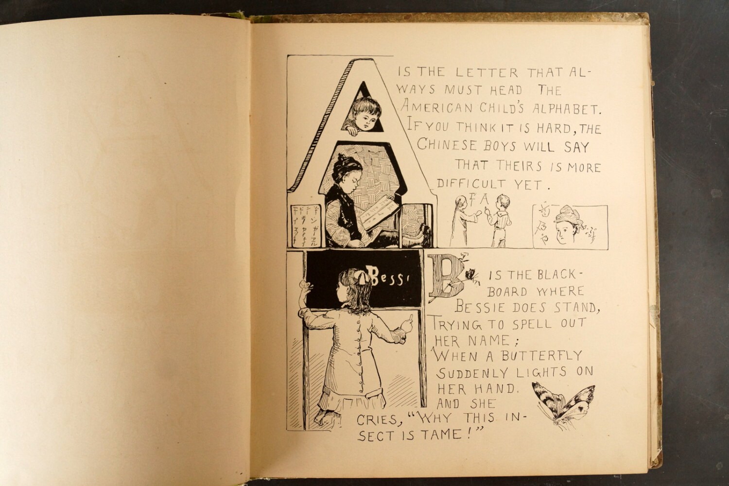 Vintage / Antique "the Alphabet Children" Book (c.1884) - Collectible ...
