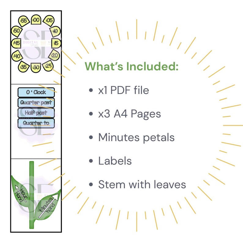 Printable Flower Clock Display | Classroom Time Teaching Resource ...