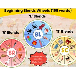 Beginning Consonant Blends Wheels | Phonics Printable Activities ...