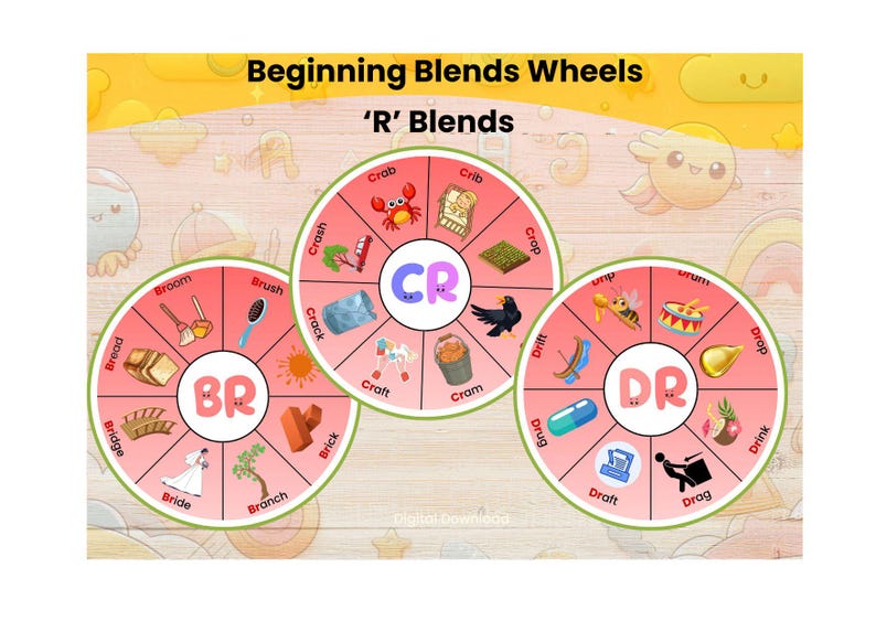 Beginning Consonant Blends Wheels | Phonics Printable Activities ...