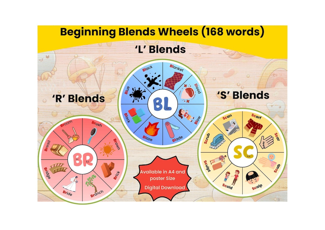 Beginning Consonant Blends Wheels | Phonics Printable Activities ...