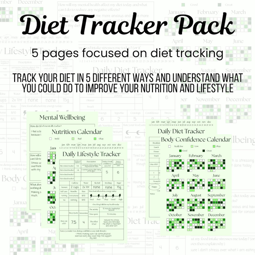 Diet Tracker Printable Mindful Eating Journal Gentle Nutrition Planner ...